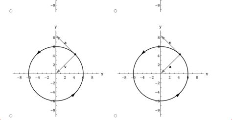 Solved The Position Vector R Describes The Path Of An Object Chegg Com