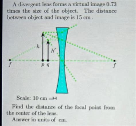 [answered] a divergent lens forms a virtual image 0 73 times the size