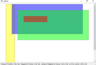 Python Qgraphicsanchorlayout Not Anchoring In Qgraphicsscene Stack