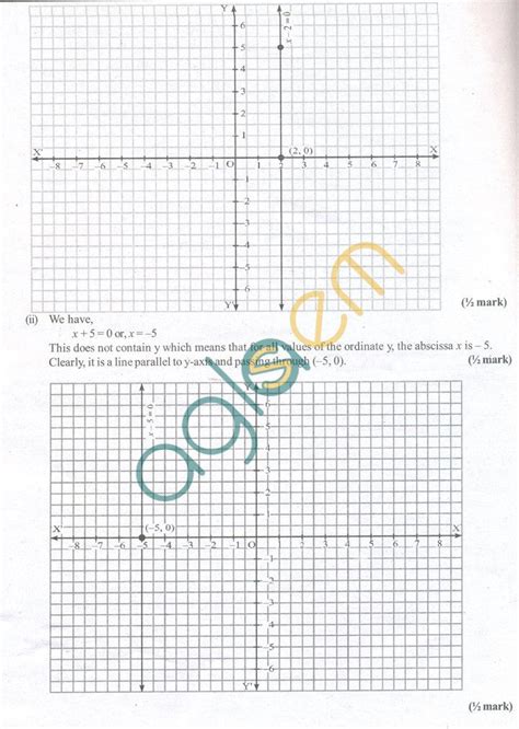 Cbse Class 9 Maths Sample Paper 2024 Pdf Artofit
