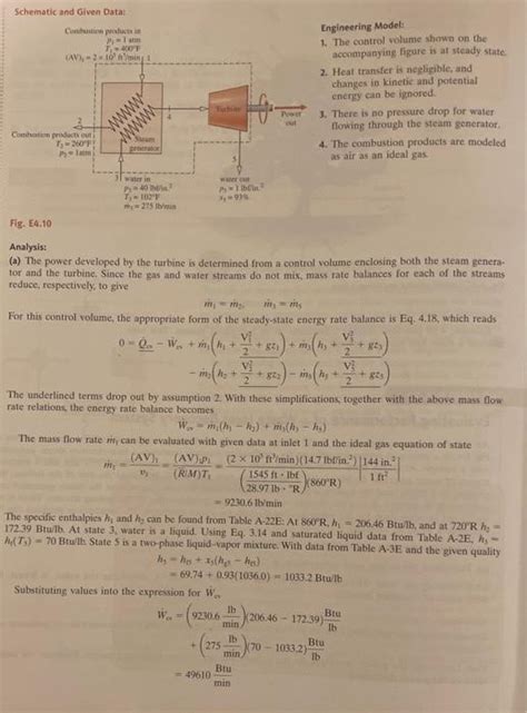 Taking A Control Volume Enclosing Just The Turbine