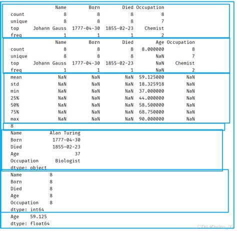 Pandas 基础知识（一）pandas Values函数 Csdn博客