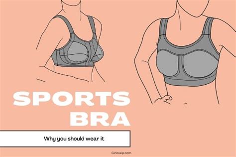 Importance Of Wearing A Sports Bra And Why You Should Wear One Girlossip