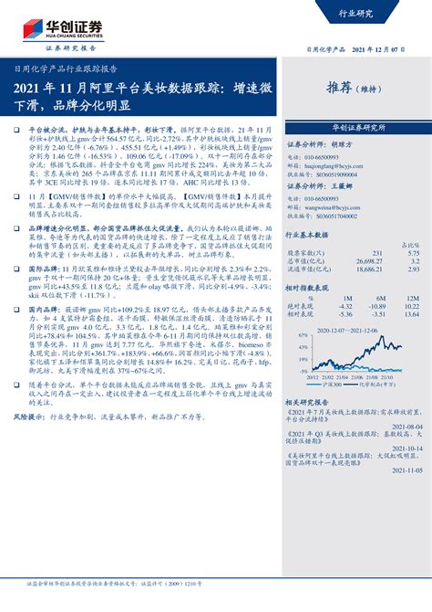 2021年11月阿里平台美妆数据跟踪：增速微下滑，品牌分化明显 洞见研报 行业报告