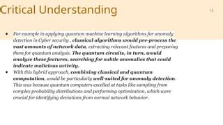 Quantum Machine Learning Algorithms For Anomaly Detection 1 Pptx