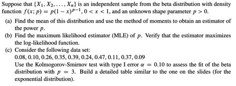 Solved Suppose That X X Dots Xn Is An Independent Chegg