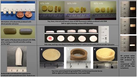 Advancements In Colon Targeted Drug Delivery A Comprehensive Review On Recent Techniques With