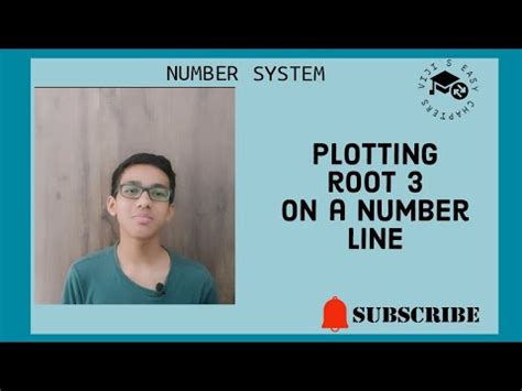 Plotting Root On A Number Line Number System Class CBSE