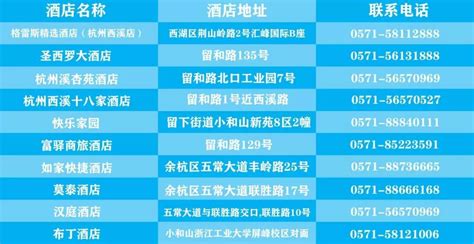 浙江科技学院2019年“三位一体”综合评价招生综合测试注意事项 搜狐大视野 搜狐新闻