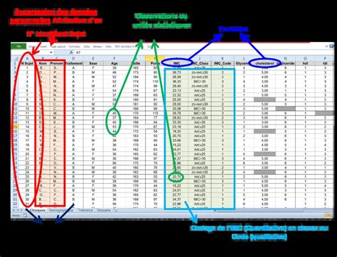 Les Variables Statistiques Deux Types Quantitatives Et Qualitatives