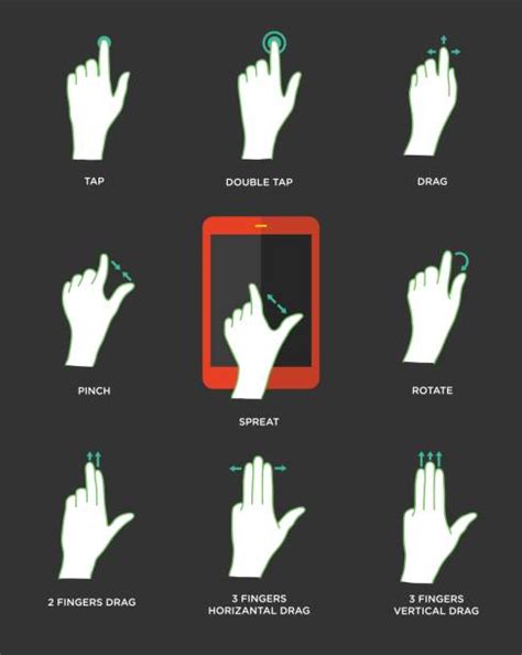 600 Pinch Zoom Icon Stock Illustrations Royalty Free Vector Graphics