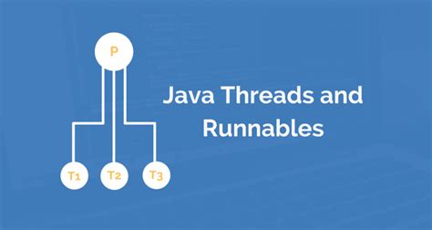 Optimizing Program Performance With Threads In Java Maleesha Kumarasinghe