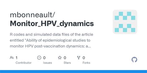Github Mbonneaultmonitorhpvdynamics R Codes And Simulated Data