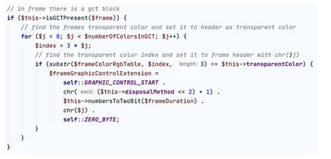 Making An Animated Gif With PHP Gofore