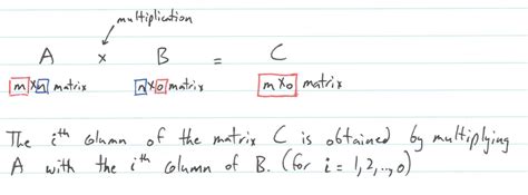 Linear Algebra For Machine Learning By Luay Matalka Towards Data Science