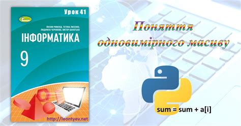 Поняття одновимірного масиву Python Презентація Інформатика