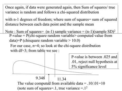 Ppt Lecture 14 Chi Square Test P Value Powerpoint Presentation Free