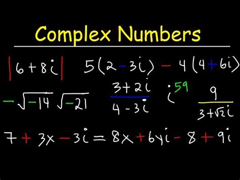 Imaginary Numbers Examples