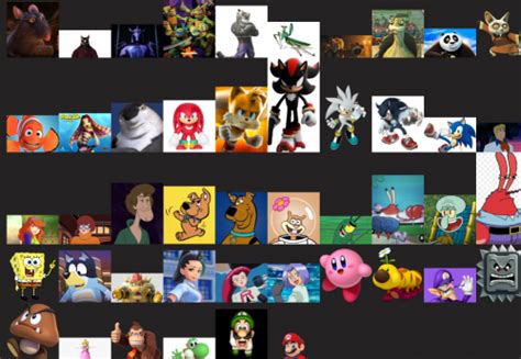 Create A Popular Characters Tier List TierMaker