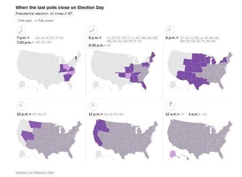 An Hour By Hour Guide To Election Night Poll Closings