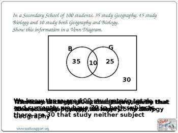 Problem Solving With Venn Diagrams By Maths Support Centre TPT