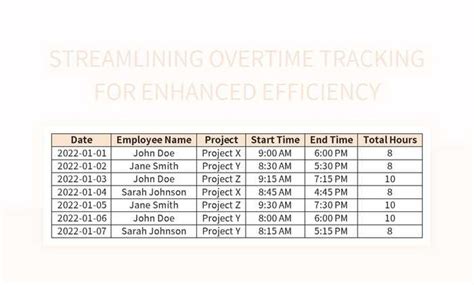 Improving Efficiency Through Streamlined Overtime Tracking Excel