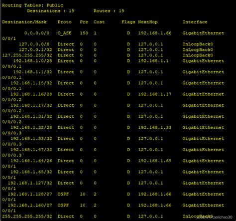 hcia综合实验 nat server protocol tcp global current interface csdn博客