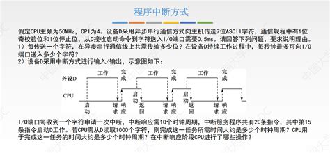 王道计算机组成原理课代表 考研计算机 第七章 输入输出系统 究极精华总结笔记程序查询方式王道 Csdn博客
