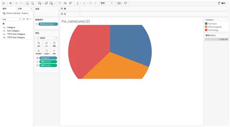 【tableau 教學】圓餅圖設計技巧1：圓餅圖的設計注意事項 Sharons Lab｜雪倫實驗室