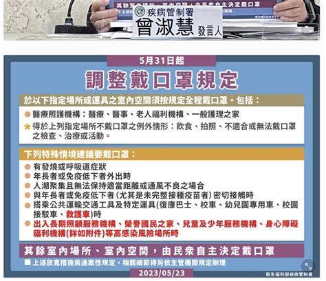 問卦 你他媽的現在還有口罩令沒人在乎嗎 Gossiping板 Disp Bbs