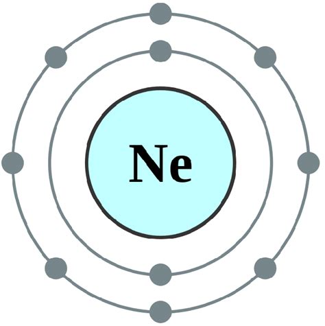 Valency And Variable Valency Valence Shell And Electrons Selftution