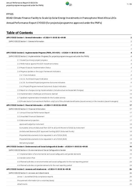 2023 Annual Performance Report For Fp105 Boad Climate Finance Facility
