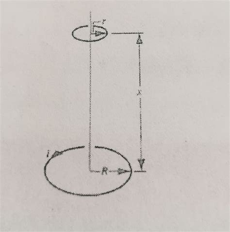Solved Traduccinthe Center Of A Loop Of Radius R Is At A