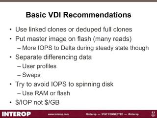Storage For VDI PPTX Data Storage And Warehousing Computing