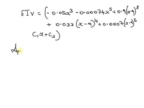 Solved The Beam Is Subjected To The Load Shown Determine The Equation