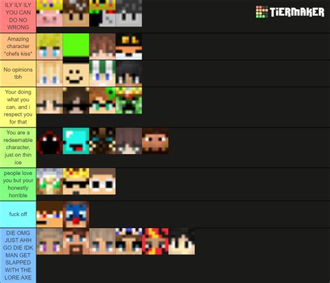 Dsmp Character Tier List Community Rankings Tiermaker