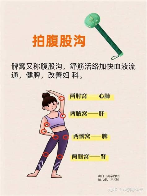 拍八虚总是听说，你真的学会如何拍八虚了吗？不要错过这篇 知乎