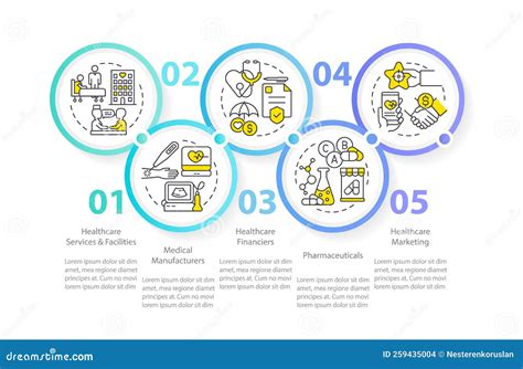 Medical Industry Key Segments Circle Infographic Template Stock Vector