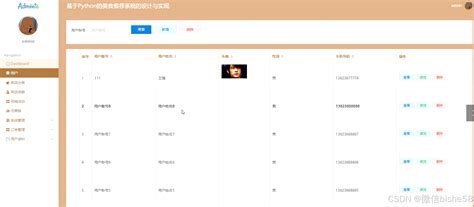 计算机毕业设计之基于python的美食推荐系统的设计与实现基于python的美食推荐可视化系统设计与实现论文 Csdn博客