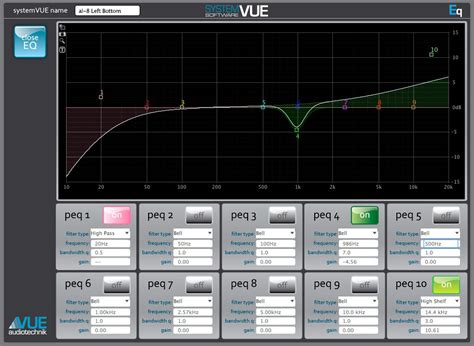 Vue Audiotechnik Updates Systemvue Software With Dante Connectivity