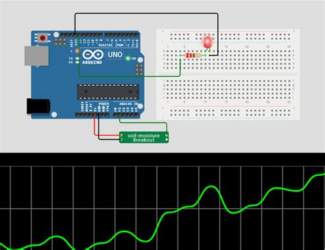 Github Sms32arduino Uno Projects