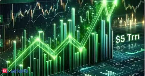 Sensex Nifty Sensex Nifty Hit All Time High As Trading Session Closes