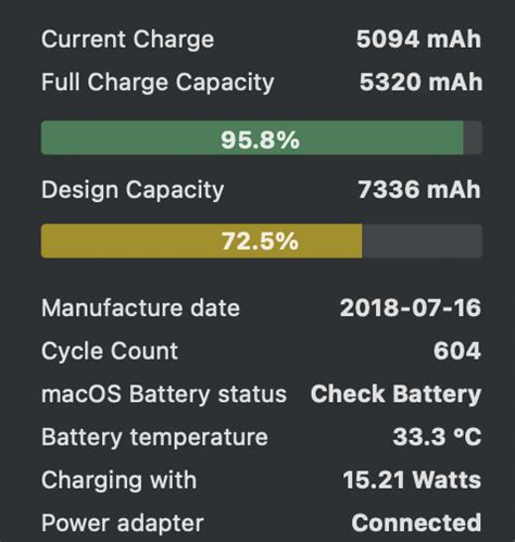 Macbook Pro A1990 - Battery design capaci… - Apple Community