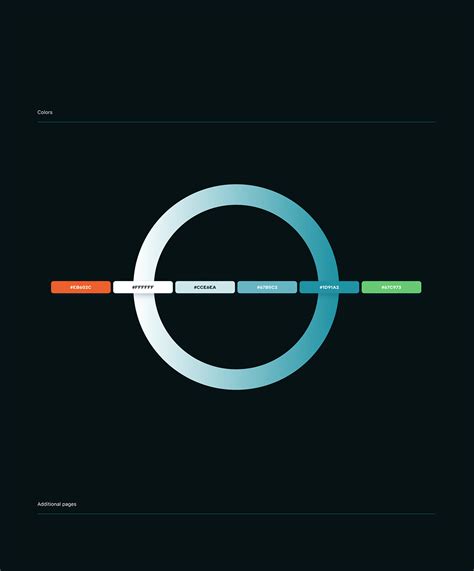 Hubject Website On Behance