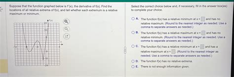 Solved Suppose That The Function Graphed Below Is F X The Chegg