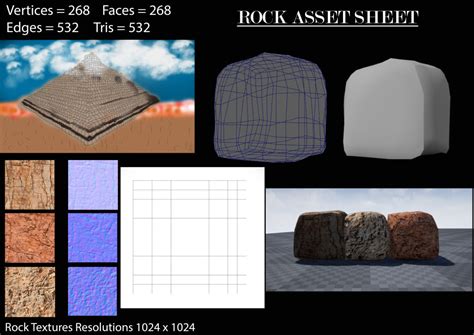 Asset Sheets 3d Modelling Concept Art Level Designer