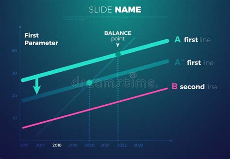 传染媒介与infographic模板的图表设计 您的统计或信息呈现的数据形象化 向量例证 插画 包括有 货币 胡言乱语的 130875741