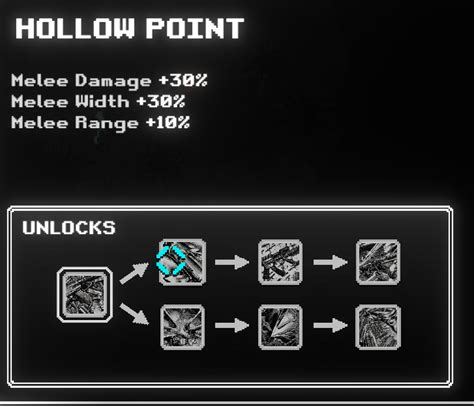 Hollow Point Disfigure Wiki Fandom