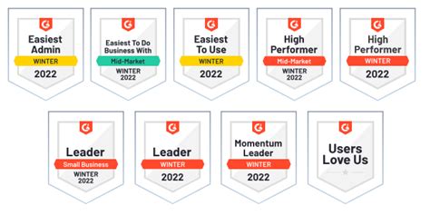 Absolute Trophy Championdbforge Studio For Mysql Got Nine Awards