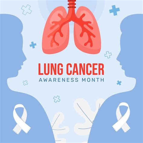 Free Vector Flat Lung Cancer Awareness Month Illustration